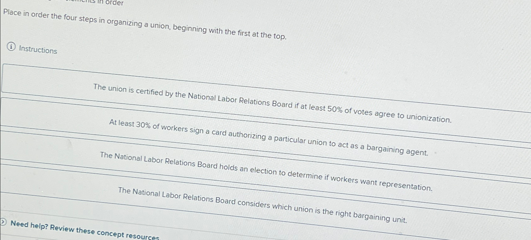 Solved Place in order the four steps in organizing a union, | Chegg.com