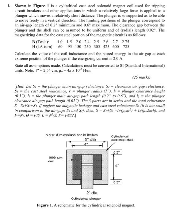 Solved 1. Shown in Figure 1 is a cylindrical cast steel | Chegg.com
