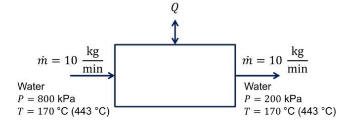 Solved calculate Q, please | Chegg.com