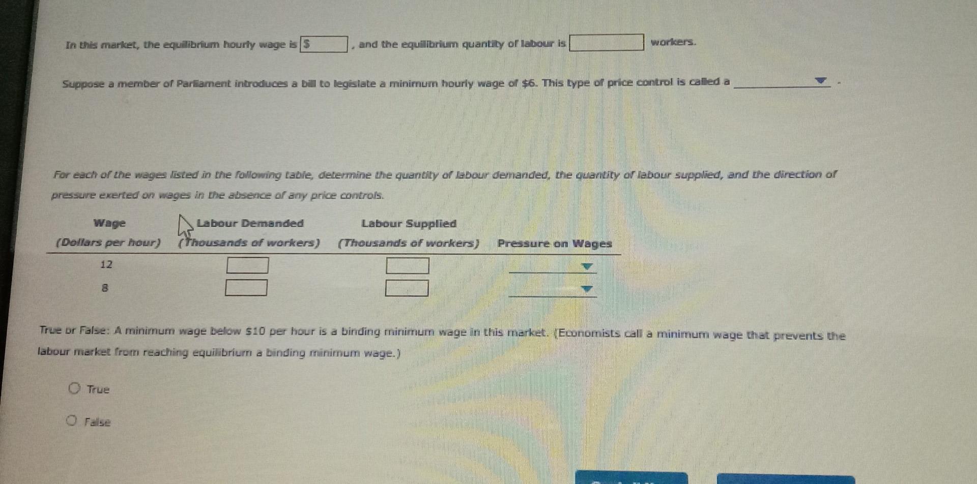 Solved The following graph shows the labour manket in the | Chegg.com