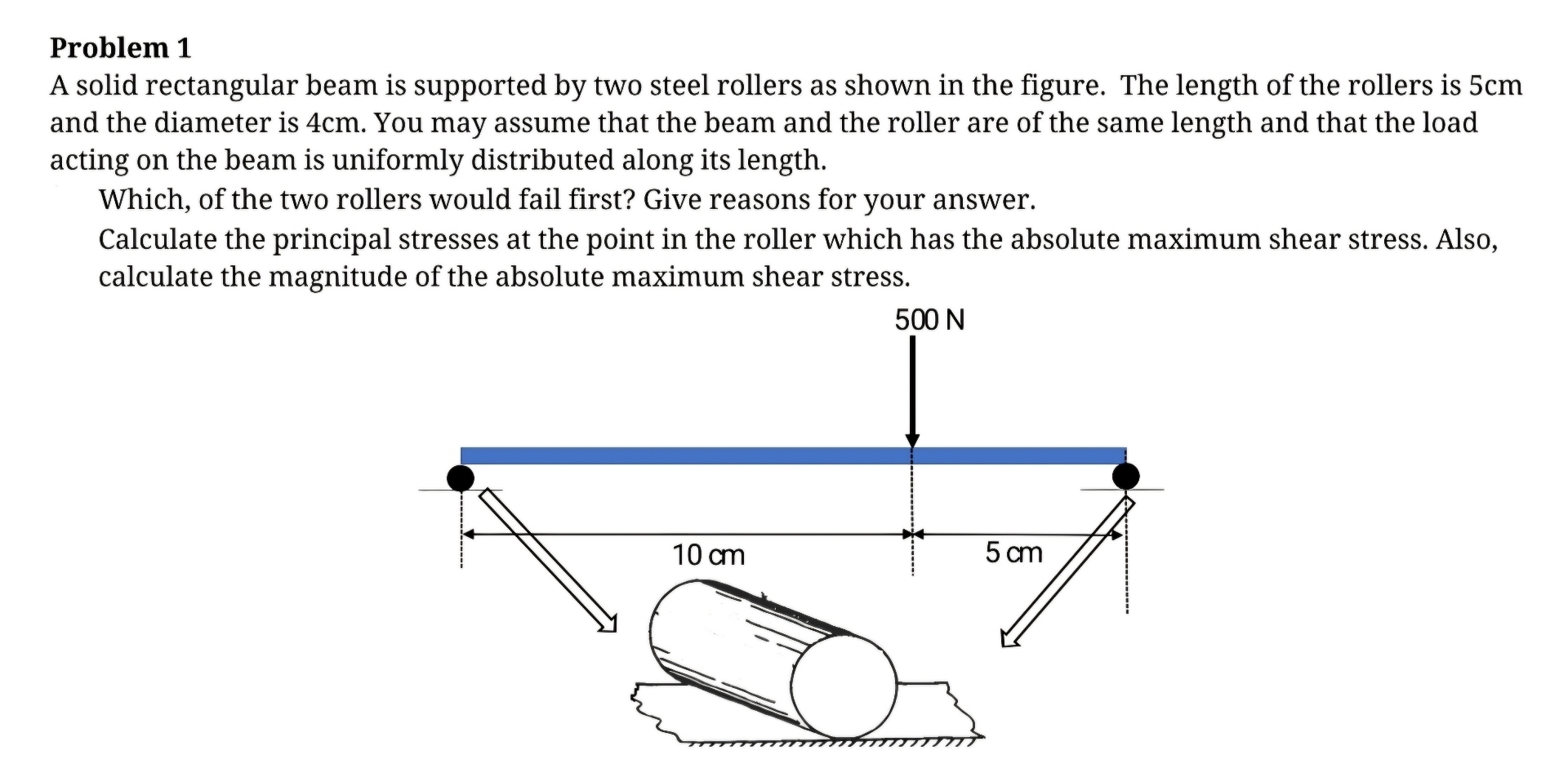 Solved Problem 1A solid rectangular beam is supported by two | Chegg.com