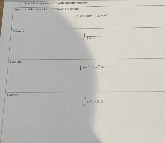 Solved 7. The following have to do with antidifferentiation. | Chegg.com