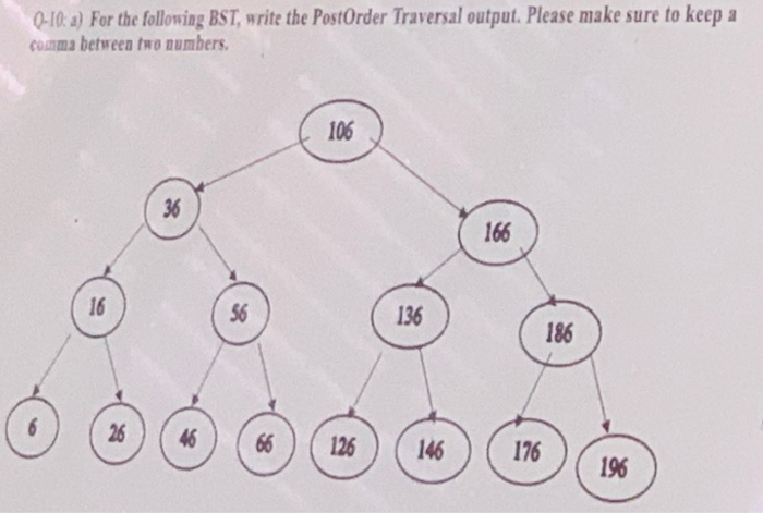 Solved 0-10: a) For the following BST, write the PostOrder | Chegg.com