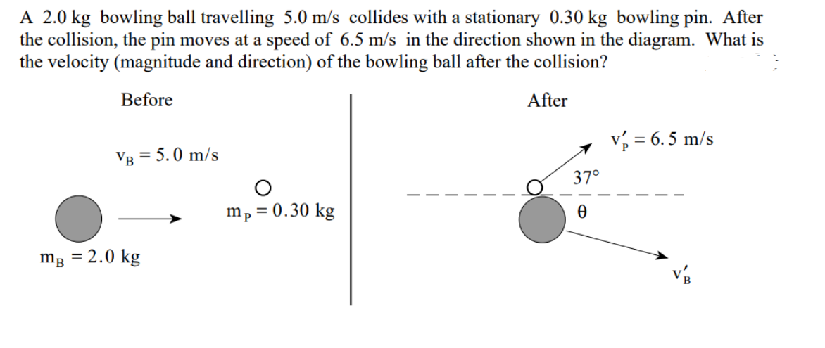 Solved A 2.0kg ﻿bowling ball travelling 5.0ms ﻿collides with | Chegg.com