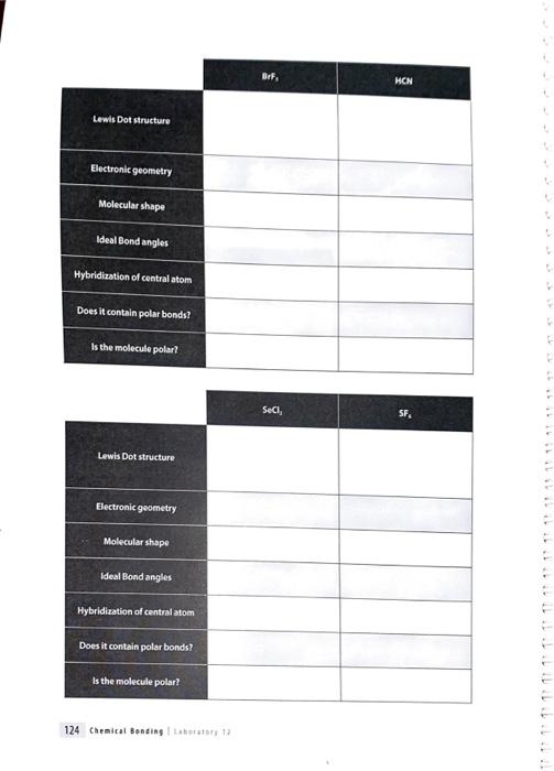 Solved NAME: INSTRUCTOR: DATE SECTION/GROUP 1,0 CCI, Lewis | Chegg.com