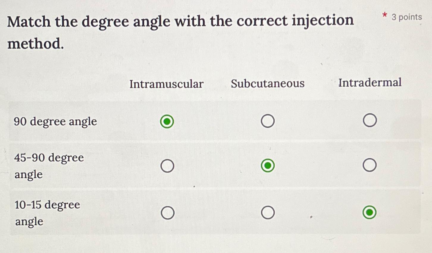 Solved Match the degree angle with the correct injection3 | Chegg.com