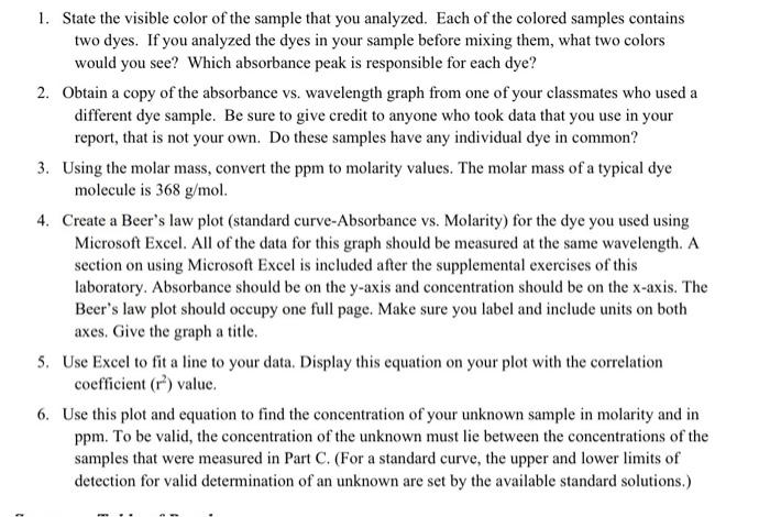 1. State the visible color of the sample that you | Chegg.com