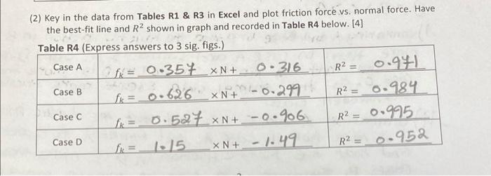 Case A (2) Key in the data from Tables R1 & R3 in | Chegg.com