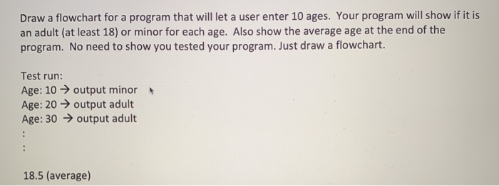 Solved Draw a flowchart for a program that will let a user | Chegg.com