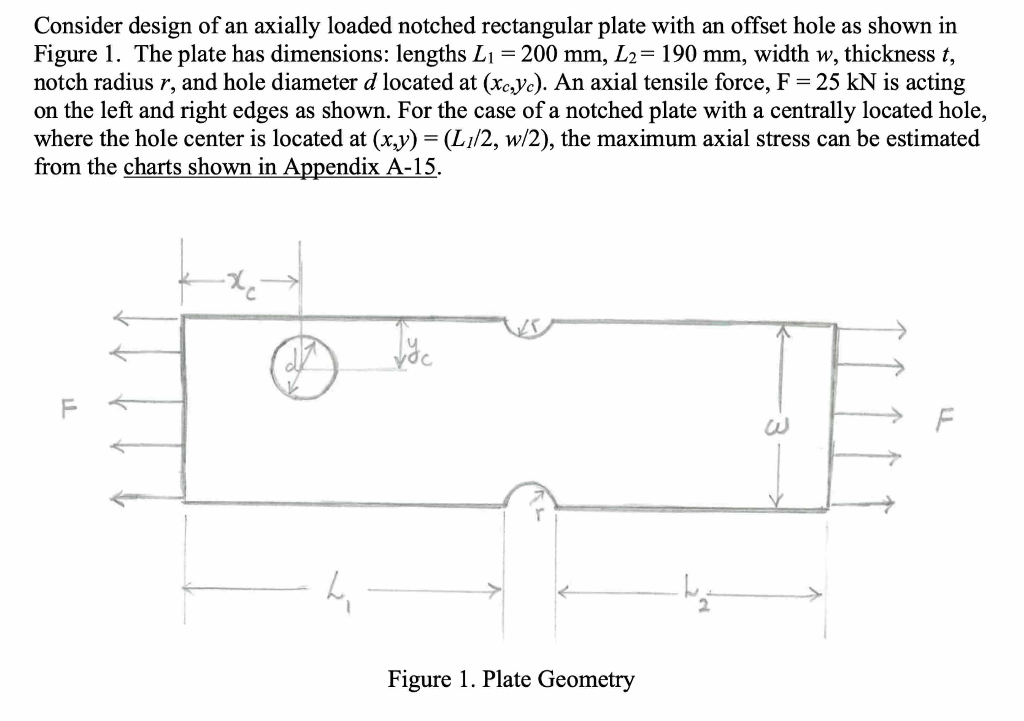 Consider design of an ﻿axially loaded notched | Chegg.com