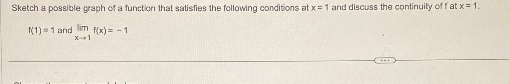 Solved Sketch a possible graph of a function that satisfies | Chegg.com