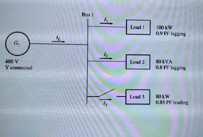 Solved A-3. Figure PA-2 shows a one-line diagram of a simple | Chegg.com