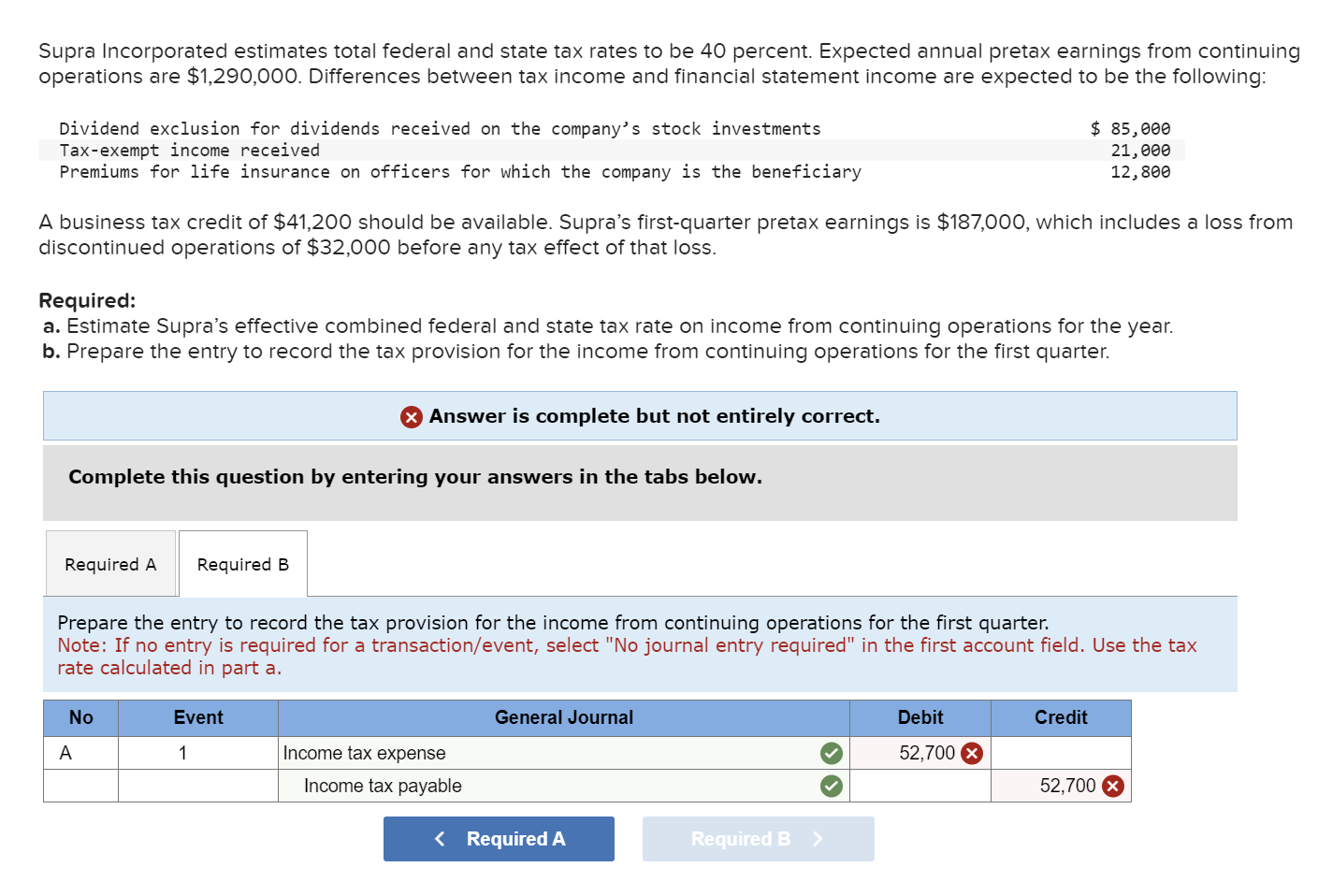 Solved Supra Incorporated estimates total federal and state | Chegg.com