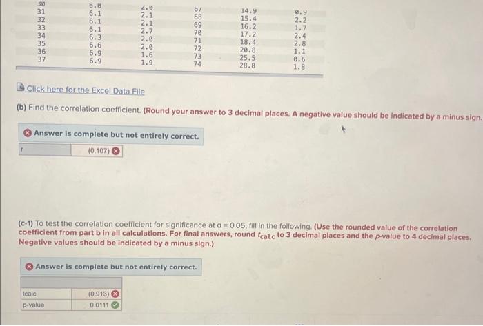 Solved Chapter Exercise 12-70 (Static) Below are percentages | Chegg.com