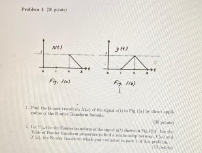 Solved Problem 1: (50 points) x/t) tan Fig. lla) Fig. 1/5) I | Chegg.com