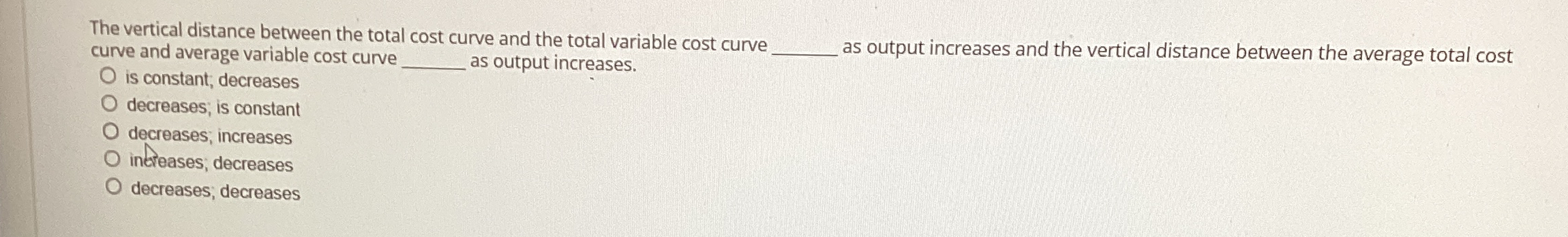 Solved The vertical distance between the total cost curve | Chegg.com