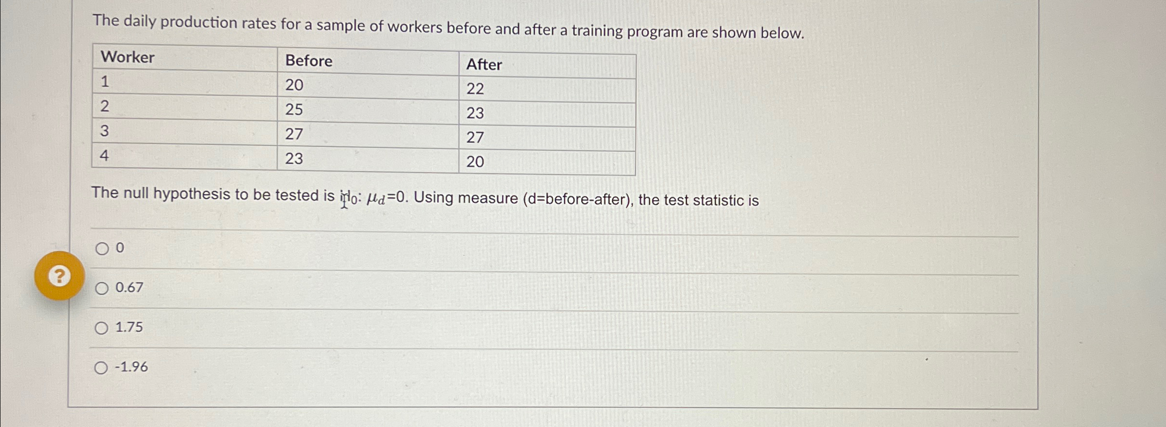 Solved The daily production rates for a sample of workers | Chegg.com