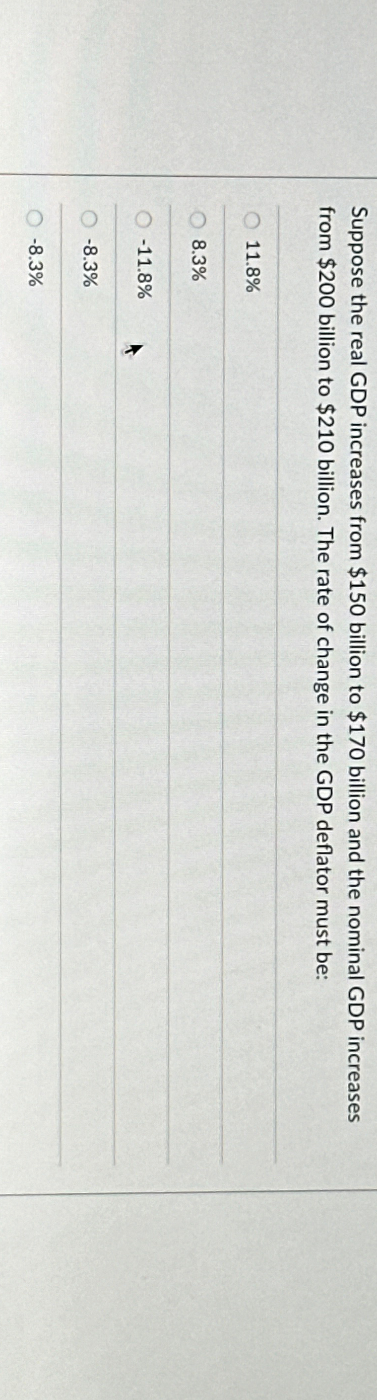Solved Suppose the real GDP increases from $150 ﻿billion to | Chegg.com