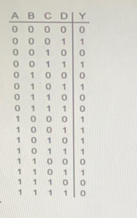 Solved a) How you will use a decoder and an OR gate to | Chegg.com