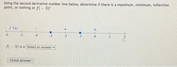 Solved Using the second derivative number line below, | Chegg.com