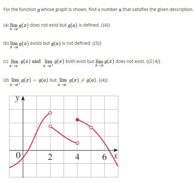 Solved For the function g whose graph is shown, find a | Chegg.com