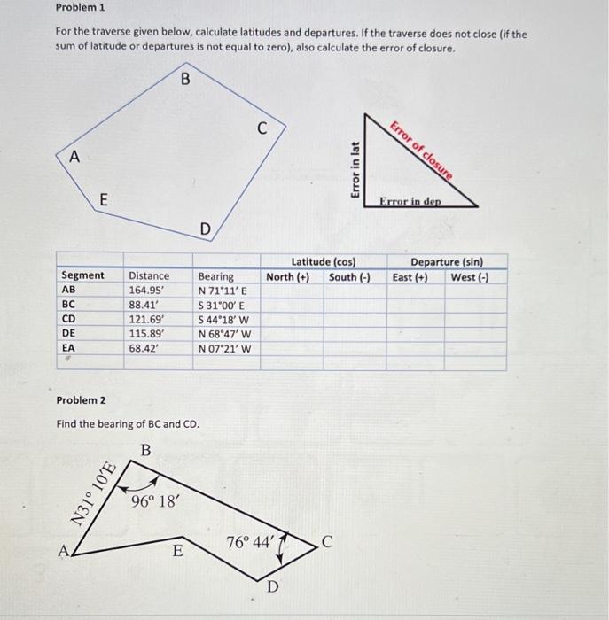 Solved Problem 1 For the traverse given below, calculate | Chegg.com
