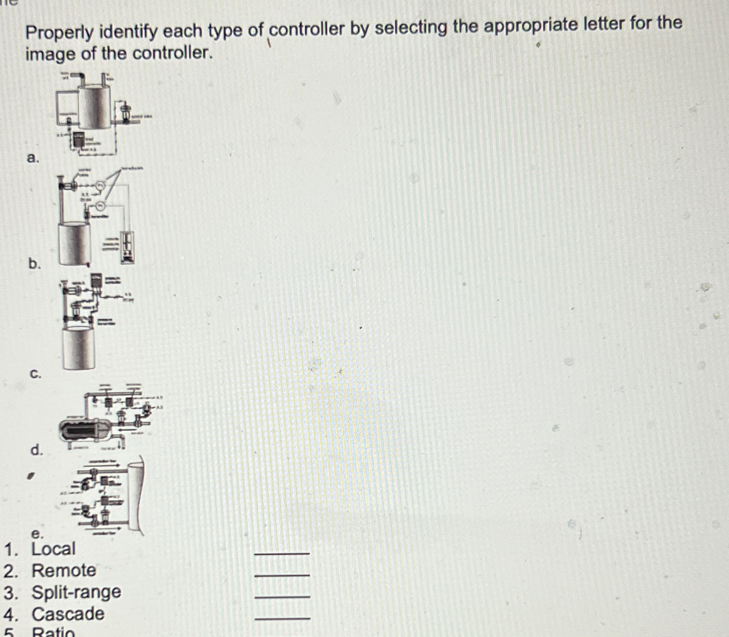 Solved Properly identify each type of controller by | Chegg.com