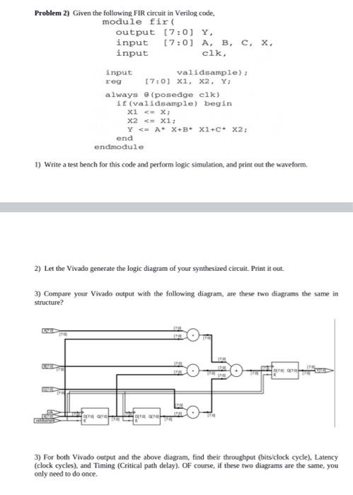 Solved Problem 2) Given the following FIR circuit in Verilog | Chegg.com