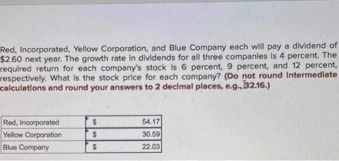 Solved Red, Incorporated, Yellow Corporation, and Blue | Chegg.com