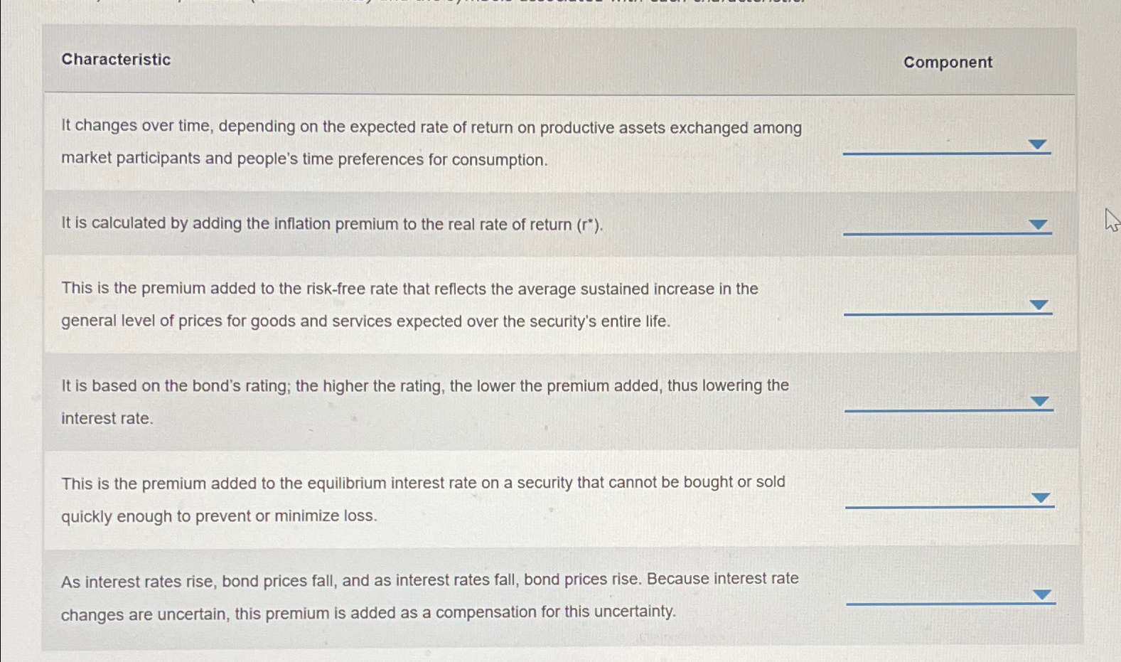 Solved CharacteristicComponentIt changes over time, | Chegg.com