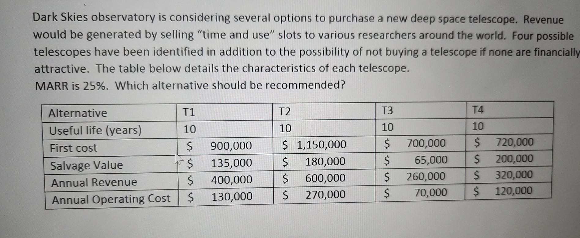 Solved Dark Skies observatory is considering several options | Chegg.com