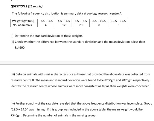 Solved QUESTION 2 (15 marks) The following frequency | Chegg.com