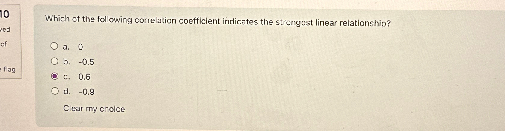 Solved Which of the following correlation coefficient | Chegg.com