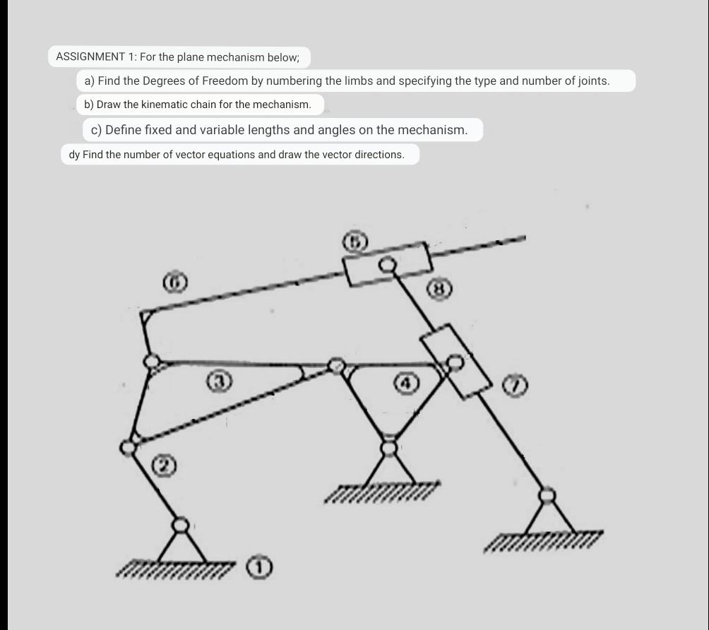 Solved ASSIGNMENT 1: For the plane mechanism below; a) Find | Chegg.com