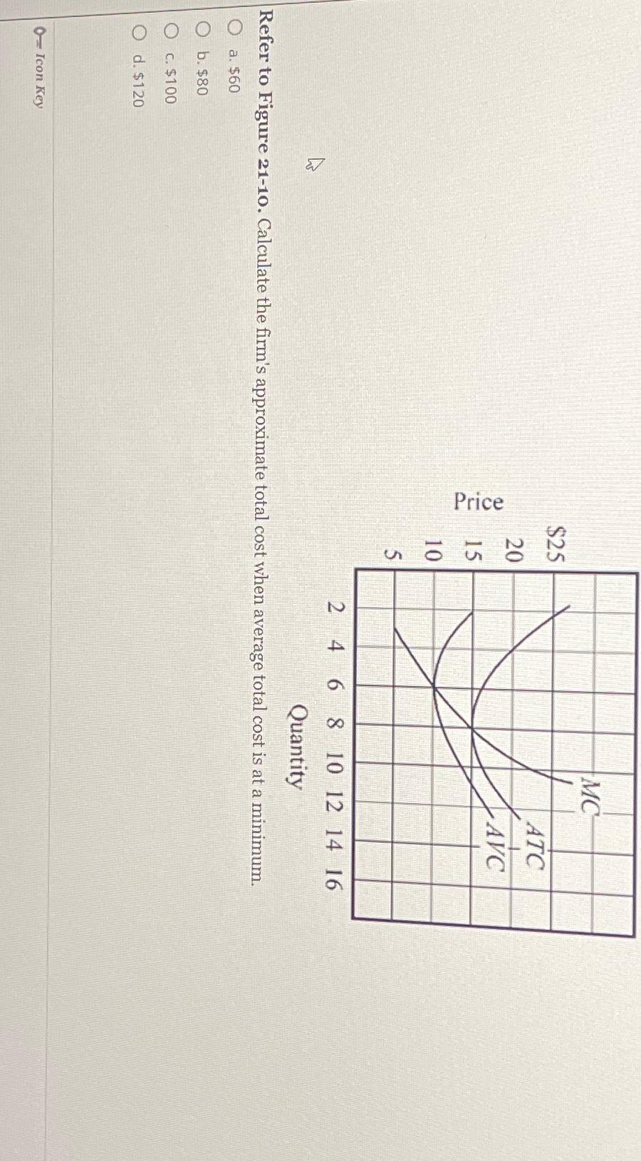 Solved Refer to Figure 21-10. ﻿Calculate the firm's | Chegg.com