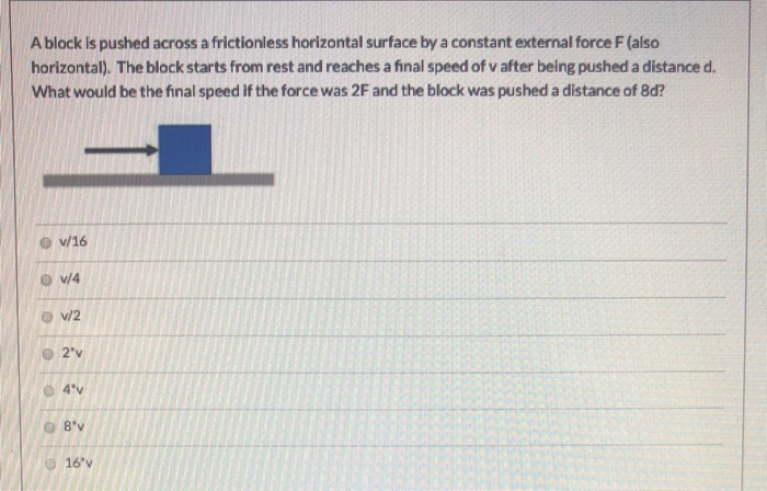 Solved A block is pushed across a frictionless horizontal | Chegg.com