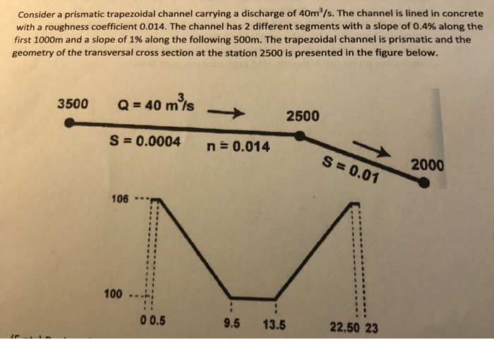 4. (25 pts) Using the direct step method compute | Chegg.com