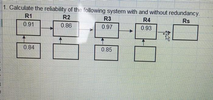 Solved 1. Calculate the reliability of the following system | Chegg.com