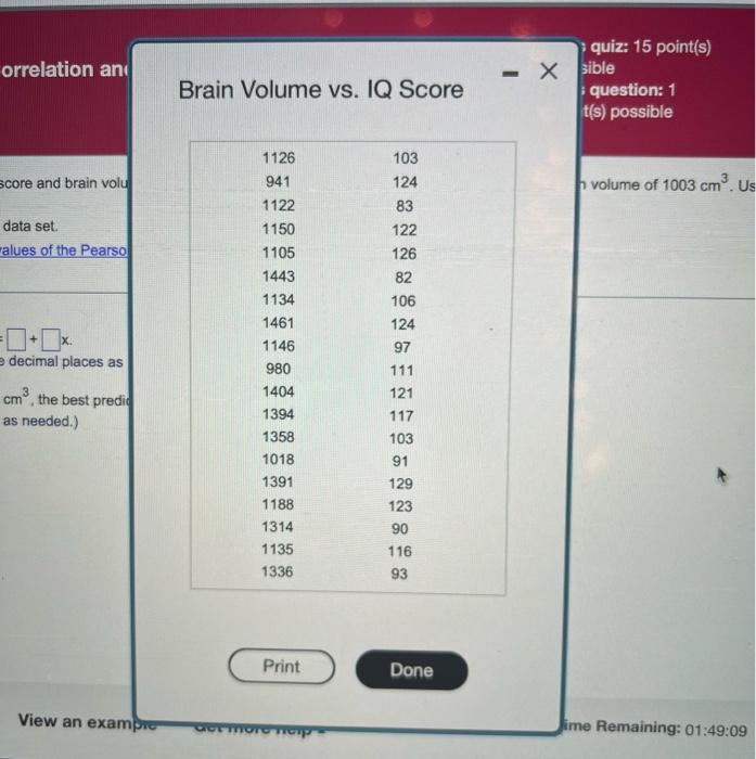 Use the data consisting of IQ score and brain volume | Chegg.com