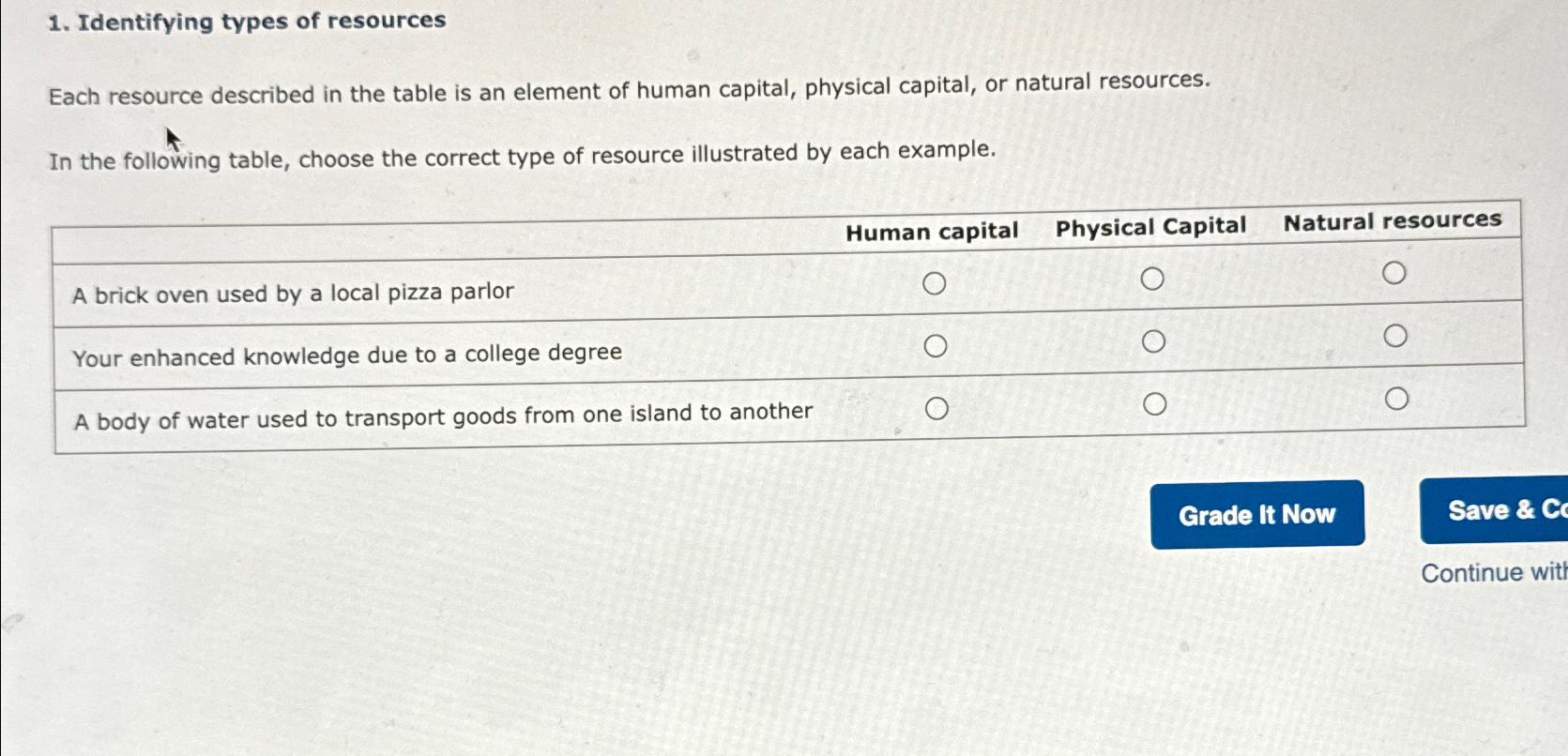 Solved Identifying types of resourcesEach resource described | Chegg.com