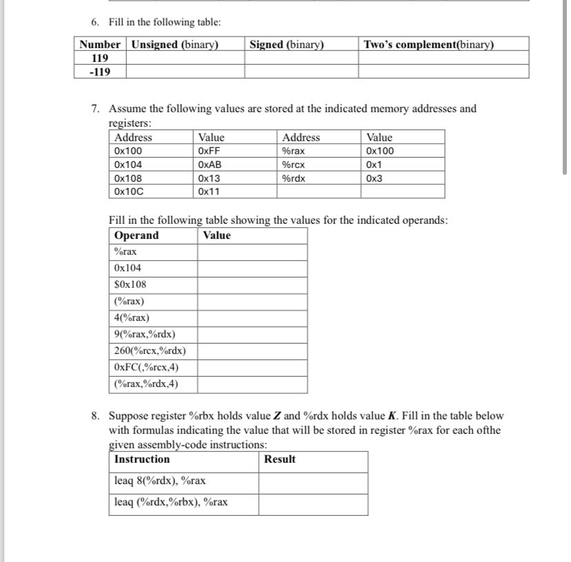 Solved Fill in the following table:\table[[Number,Unsigned | Chegg.com