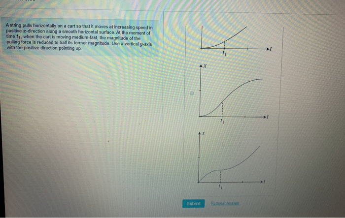 Problem 3.09 1 o Review Constants | Period A string | Chegg.com