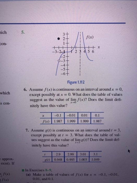Solved 1 Figure 1 110 In Exercises 4 5 The Graph Of Y
