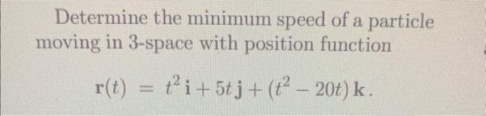 Solved Determine the minimum speed of a particle moving in | Chegg.com