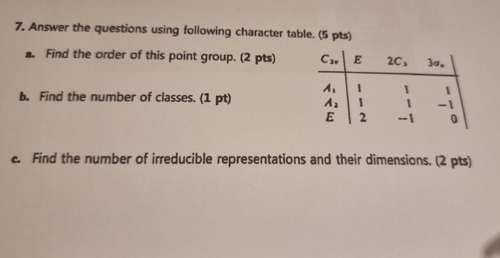 Solved 7. Answer the questions using following character | Chegg.com