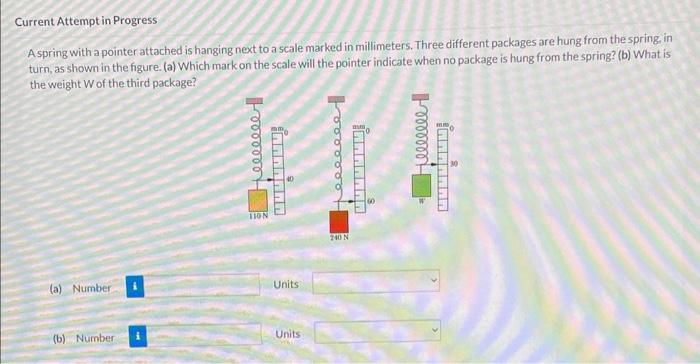 Solved A spring with a pointer attached is hanging next to a | Chegg.com