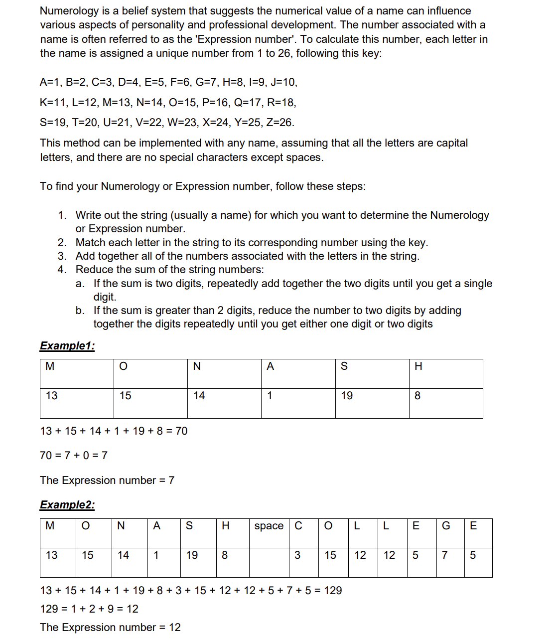 Solved Do it in MARIE.js.orgNumerology is a belief system | Chegg.com