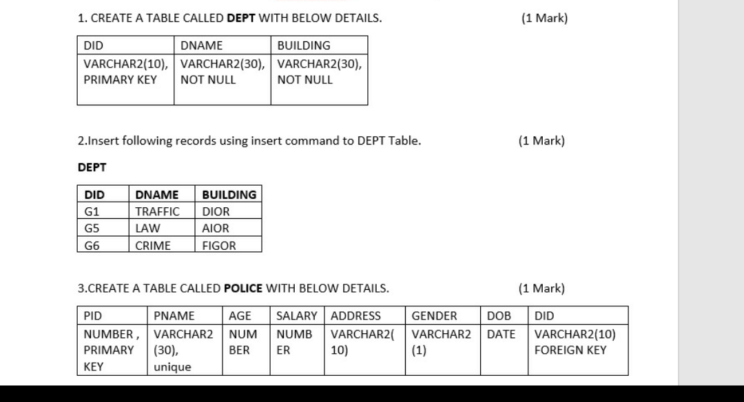 Solved 1. CREATE A TABLE CALLED DEPT WITH BELOW DETAILS. (1 | Chegg.com