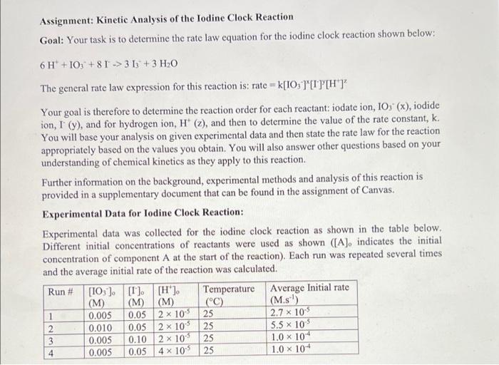 Solved Assignment: Kinetic Analysis of the lodine Clock | Chegg.com