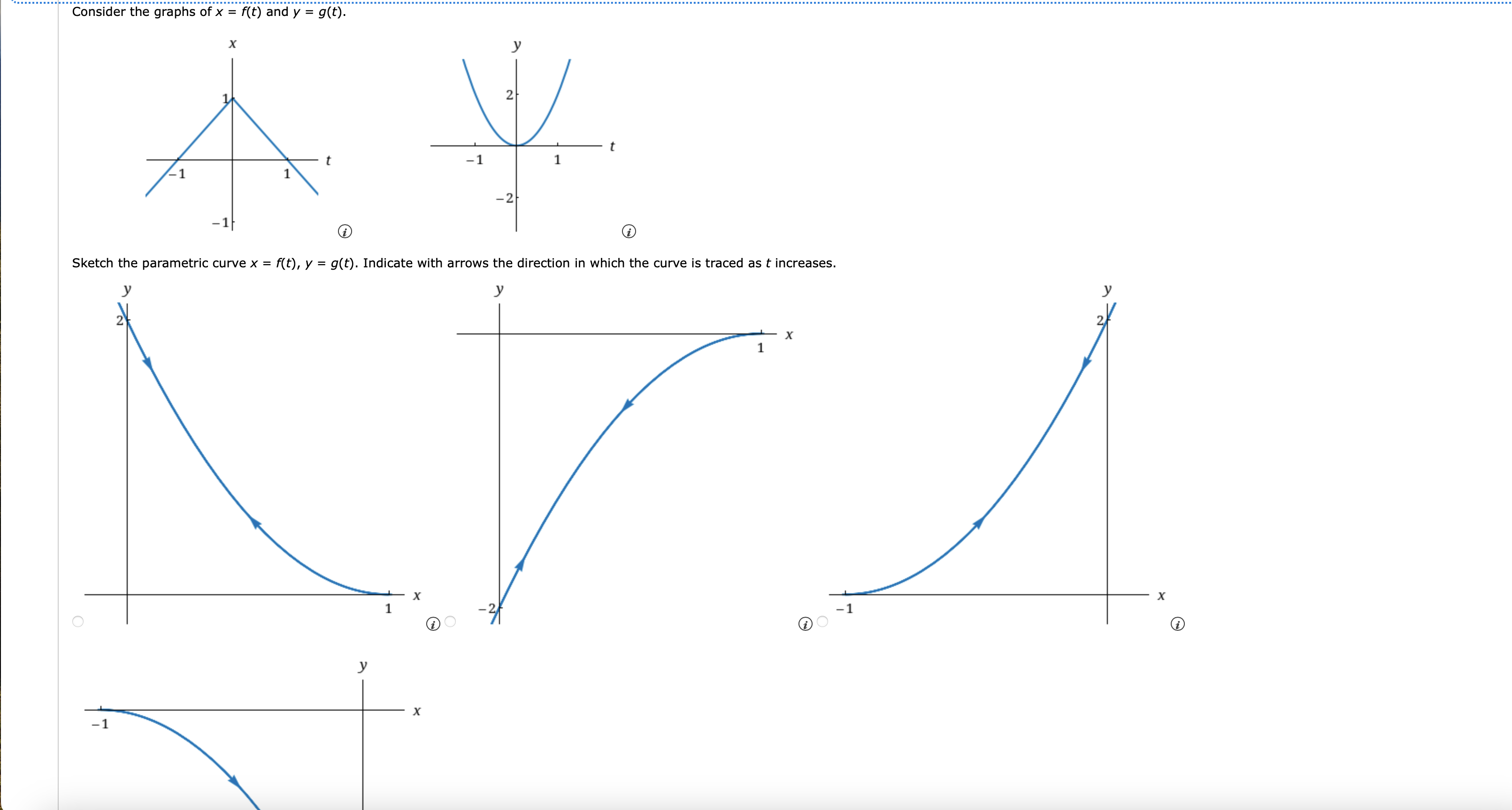 Solved Consider the graphs of x=f(t) ﻿and y=g(t).-)Sketch | Chegg.com